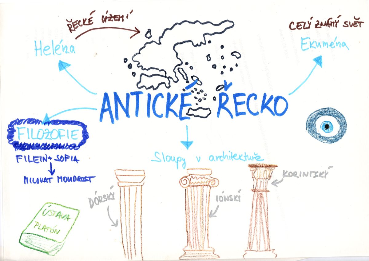 Moderní škola - dům učení, nikoli mučení - Seznam Médium