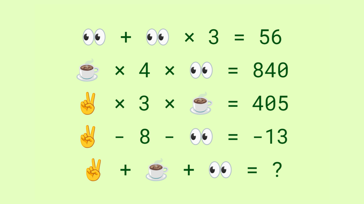 Jste dost chytří na to, abyste rozlouskli tyto matematické hádanky ...